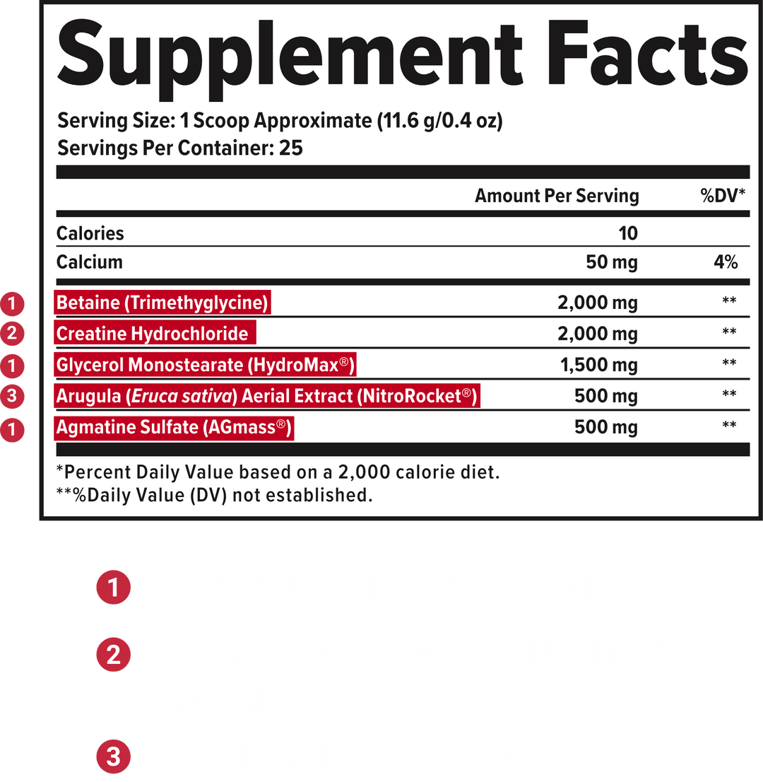 Innosupps max strength - HCI - Inno Supps - TRL NUTRITION