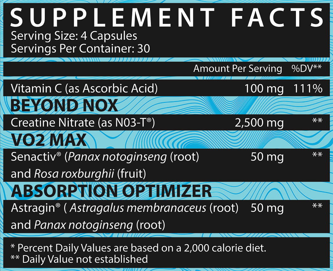 CR3: NITRATE CREATINE NITRATE MATRIX - Inspired Nutra - TRL NUTRITION