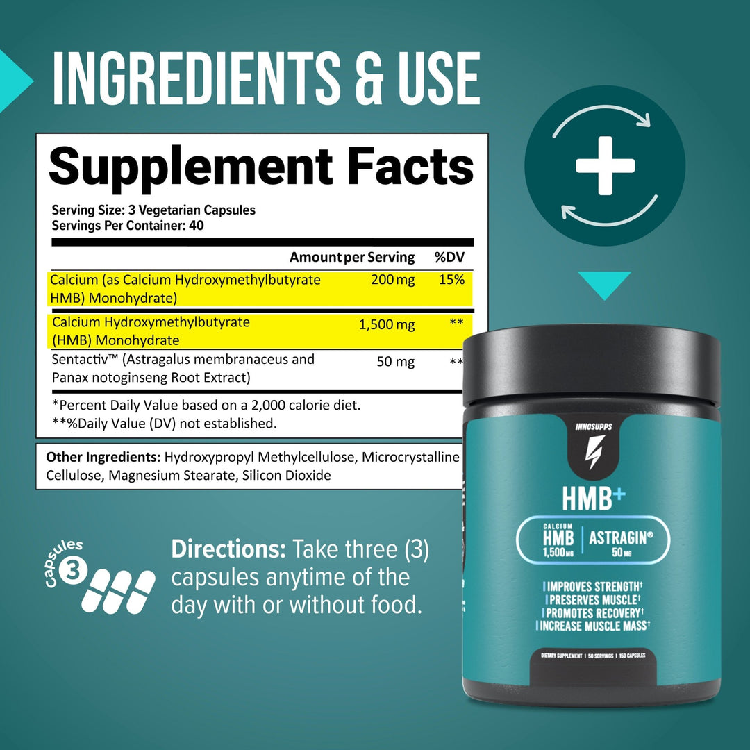 Innosupps HMB+ - Inno Supps - TRL NUTRITION